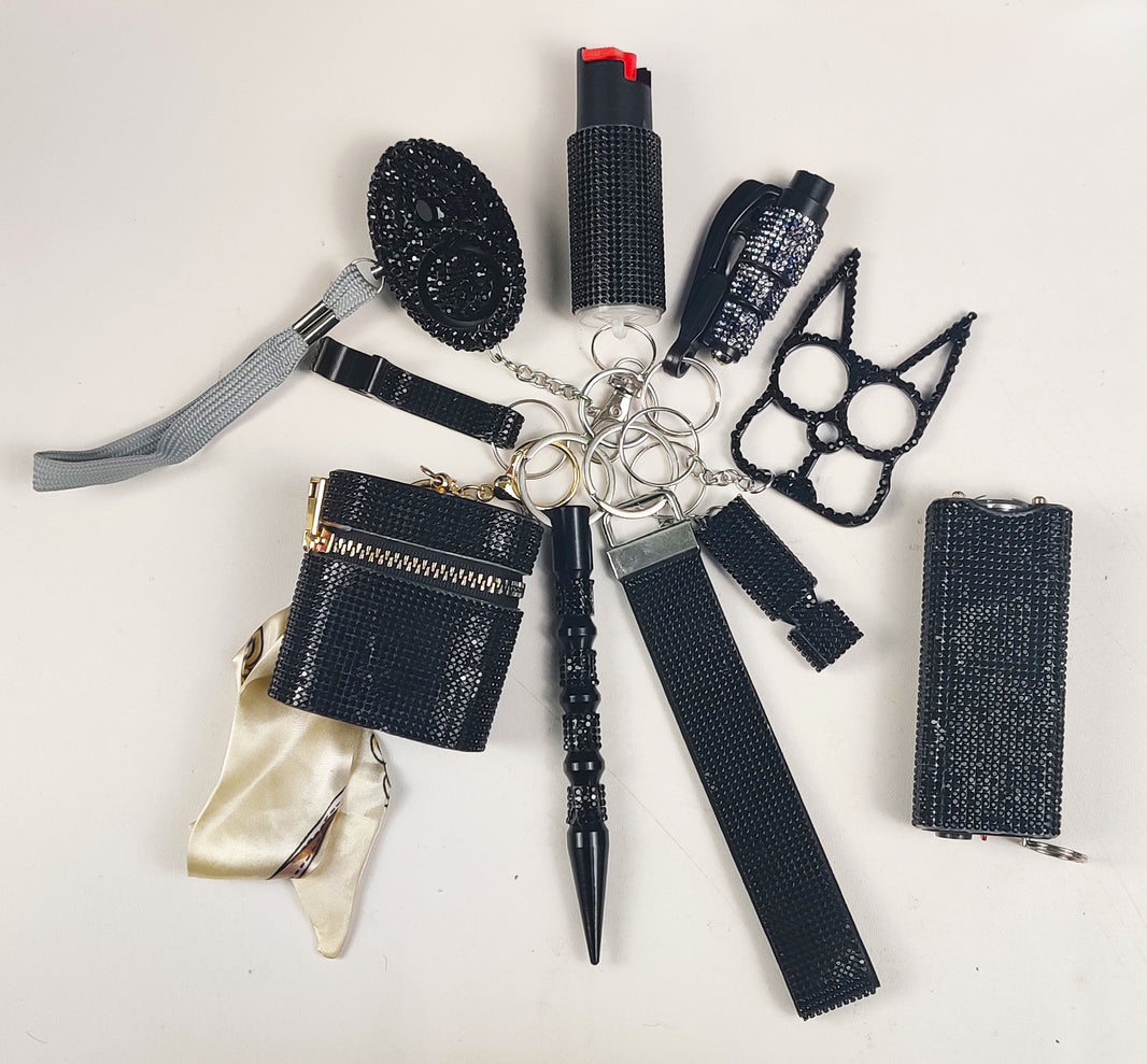 SELFGUARDER-To be your life guard – selfguarder