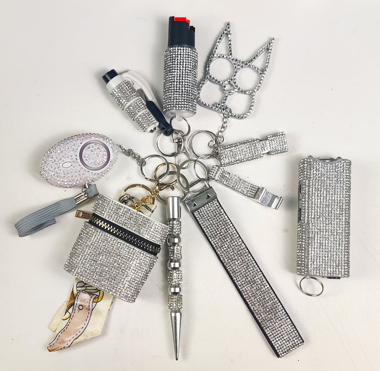 SELFGUARDER-To be your life guard – selfguarder