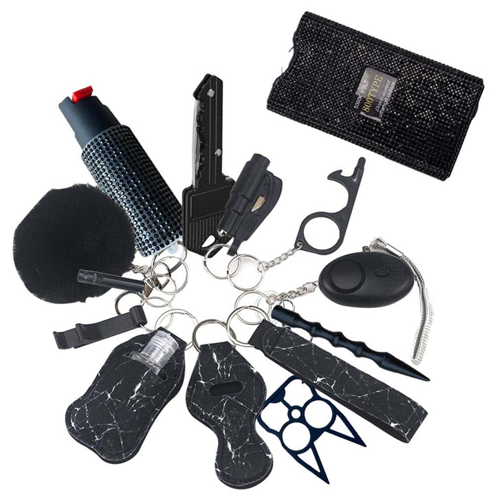 SELFGUARDER-To be your life guard – selfguarder